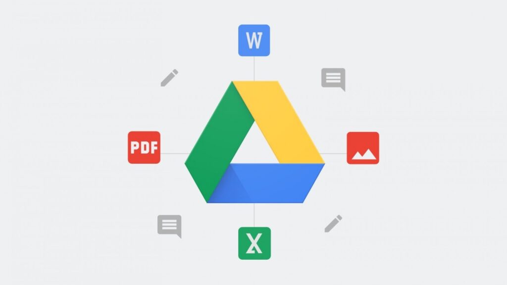 ¿Qué es Google Drive y Cómo Funciona? - Saber Digital - Gestos ...